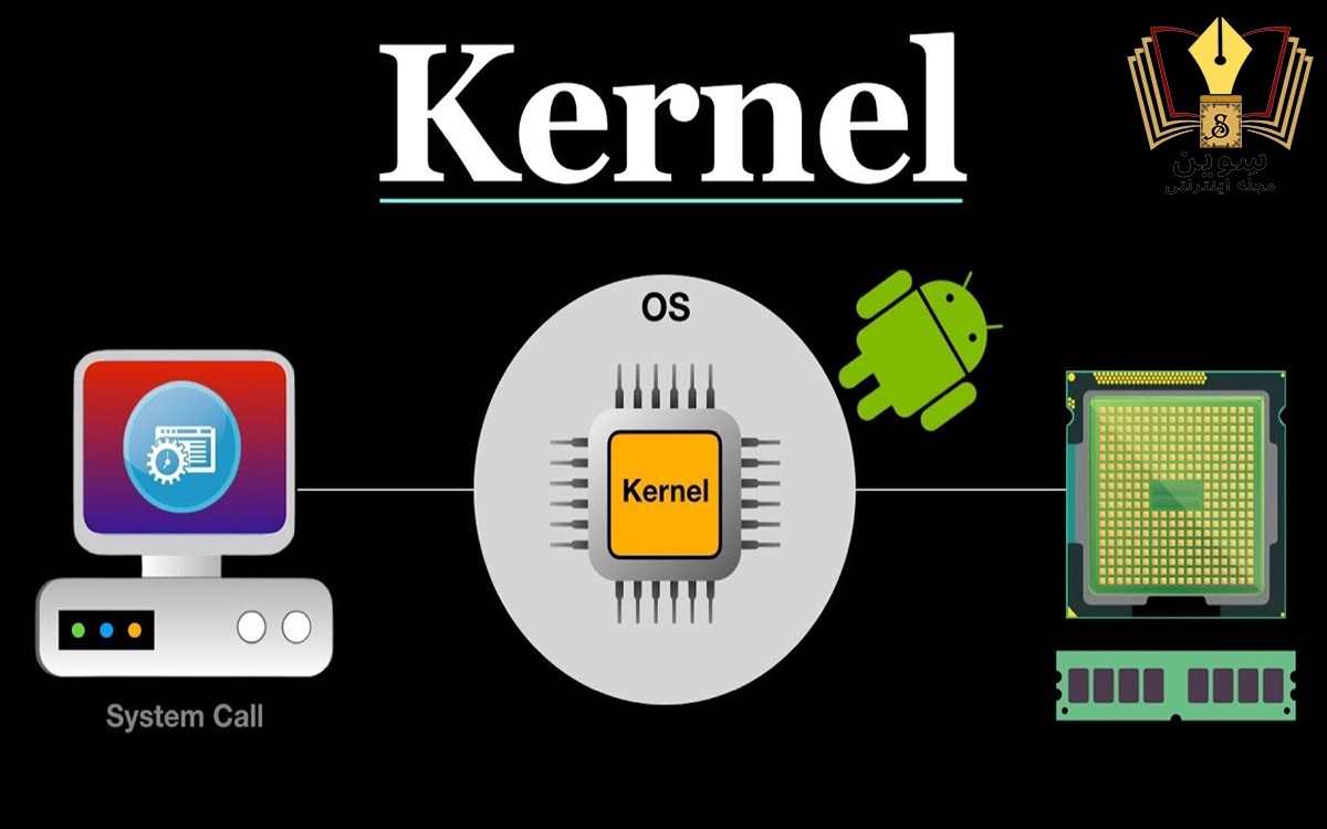 هسته‌ سیستم‌عامل | kernel |کرنل چیست |وظایف هسته‌ سیستم‌عامل